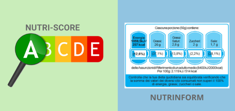 L'italiana Nutrinform Battery versus l'europeo Nutriscore System