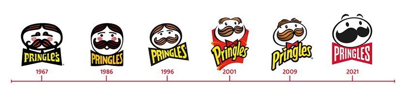 Nel 2021 Mr. Pringles rinnova il suo look e diventa sempre più ...