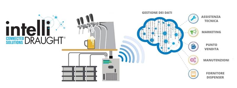 Alma Automotive porta la rivoluzione digitale nel Gruppo Celli e nel ...