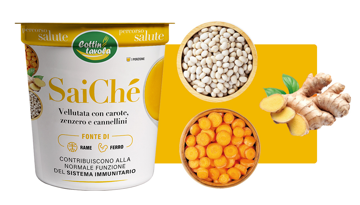 SaiChé, la nuova gamma del Percorso Salute Cottintavola